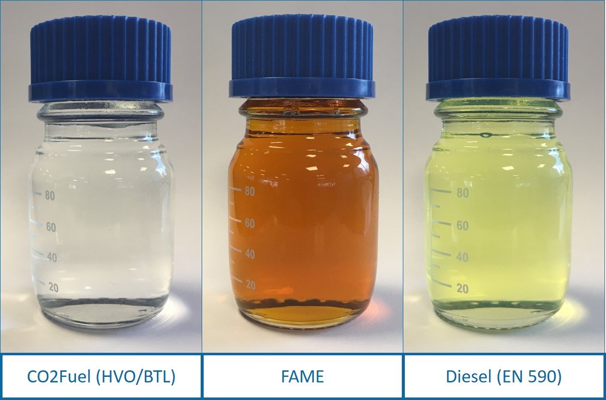 Potjes Fame HVO en diesel EN 590 - Den Hartog b.v.